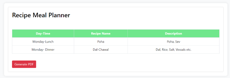 Recipe Meal Planner using Django - GeeksforGeeks