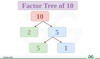 Factors of 10 - GeeksforGeeks