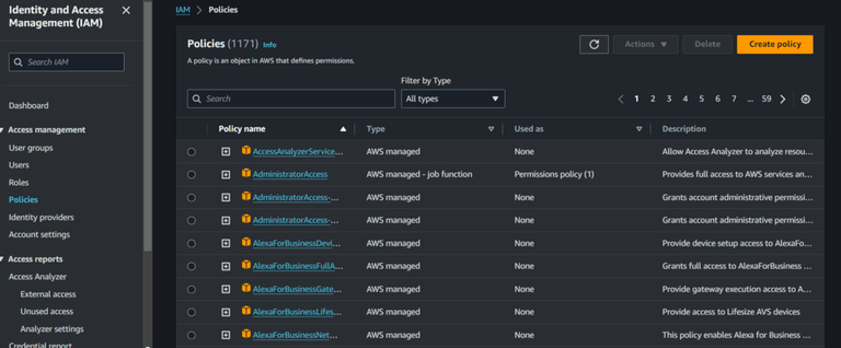 AWS IAM Policy - GeeksforGeeks