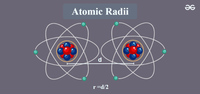 Atomic Radii - GeeksforGeeks