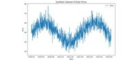 Understanding Trend Analysis and Trend Trading Strategies - GeeksforGeeks