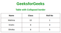 HTML Table Borders - GeeksforGeeks