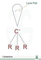 Carbanions - GeeksforGeeks