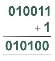 Binary Subtraction - GeeksforGeeks