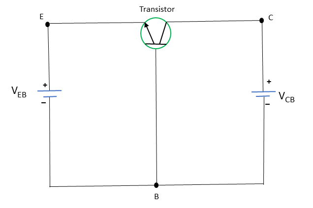 BJT Configurations - GeeksforGeeks
