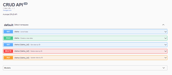 Design First API Development with Swagger - GeeksforGeeks