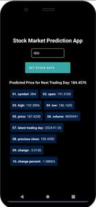 Create a Stock Market Prediction App using React-Native - GeeksforGeeks