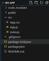 Chakra UI Feedback Progress - GeeksforGeeks