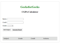 Calculate CGPA using Python Django - GeeksforGeeks