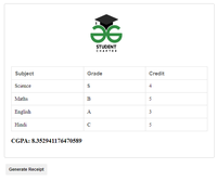 Calculate CGPA using Python Django - GeeksforGeeks