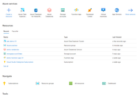 What Is The Primary Purpose Of The Azure Data Explorer? - GeeksforGeeks