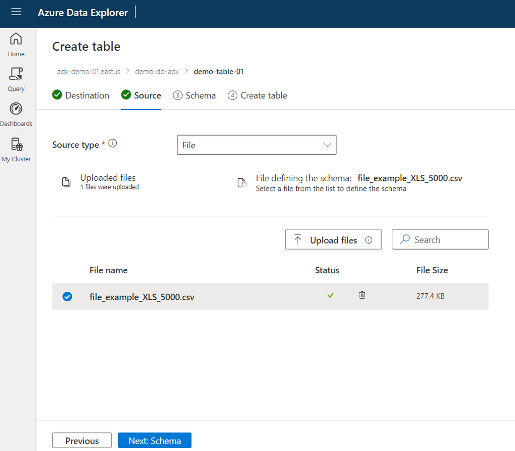 What Is The Primary Purpose Of The Azure Data Explorer? - GeeksforGeeks