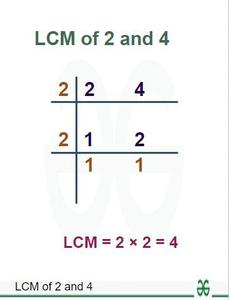 LCM of 2 and 4 - GeeksforGeeks