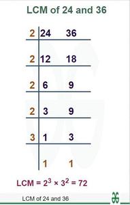 LCM of 24 and 36 - GeeksforGeeks