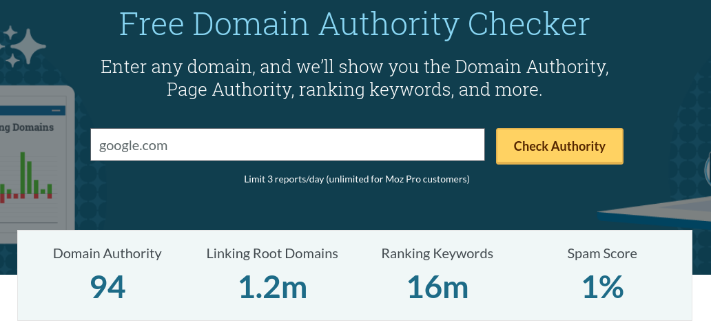 Domain Authority | Definition, Calculation, Importance and Tips to ...