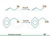 SN2 Reaction Mechanism - GeeksforGeeks