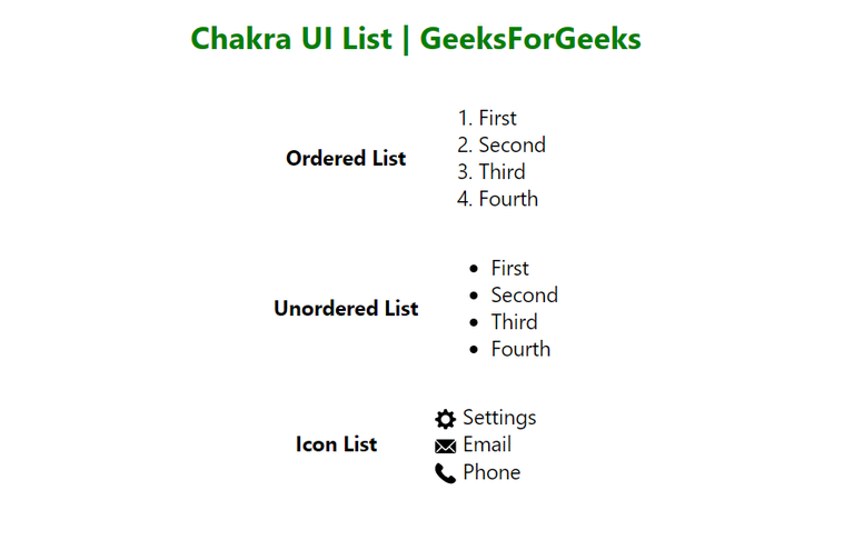 Chakra UI Data Display List - GeeksforGeeks