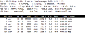 10 Linux Commands to Collect System and Hardware Information ...