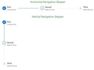 Chakra UI Navigation Stepper - GeeksforGeeks