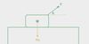 Free Body Diagram - GeeksforGeeks
