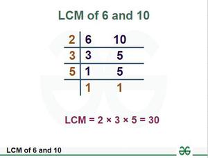 LCM of 6 and 10 - GeeksforGeeks