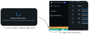 Docker Daemon - GeeksforGeeks