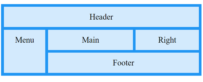 Explain CSS Subgrid Badge in Google Chrome Browser? - GeeksforGeeks