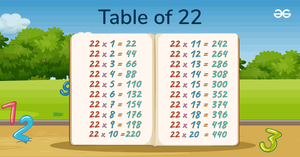 Table of 22 - GeeksforGeeks