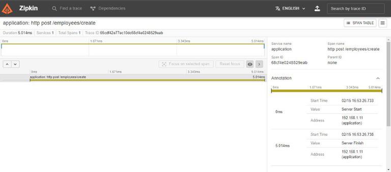 Spring Cloud - Tracing Services with Zipkin - GeeksforGeeks