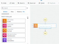 How to Create AWS Step Function Workflow with Examples - GeeksforGeeks