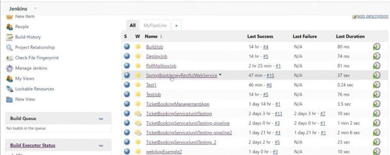 How To Configure Build Periodically In Jenkins? - GeeksforGeeks