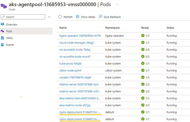 How To Use Azure Kubernetes Service For Container Orchestration ...