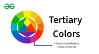 What are Color Schemes | Color Theory, Color Wheel, and It's Types - GeeksforGeeks