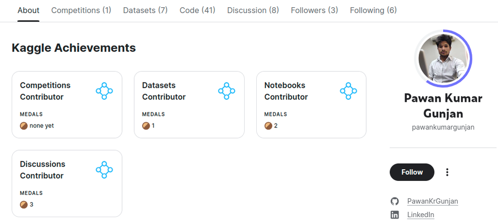 How to Get a Data Science Full Time Job? - GeeksforGeeks