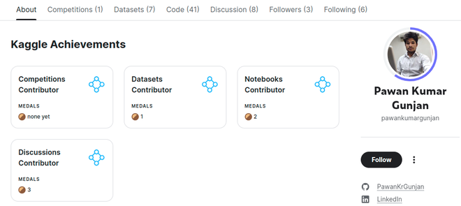 How to Get a Data Science Full Time Job? - GeeksforGeeks