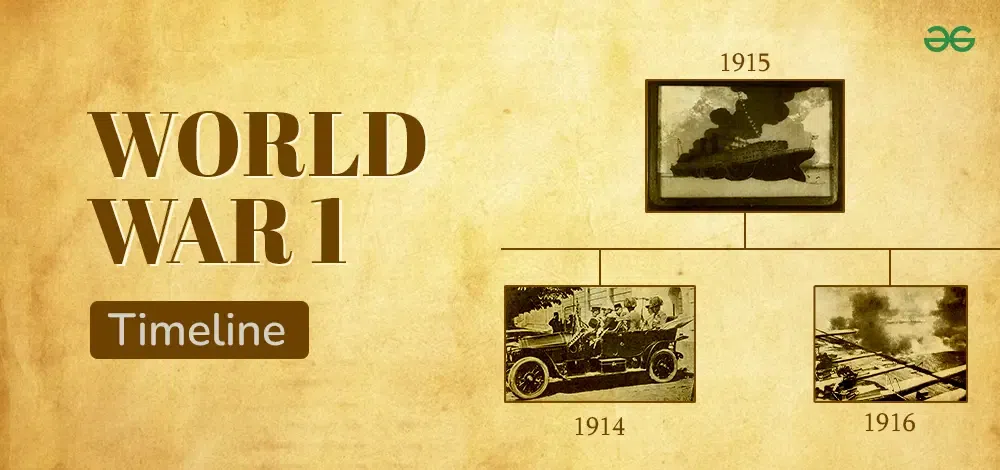 Timeline Of World War 1 Dates And Facts GeeksforGeeks Timeline Of World War 1 Dates And Facts GeeksforGeeks