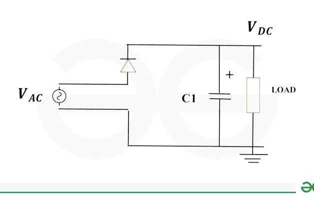 Types of Protection Devices - GeeksforGeeks