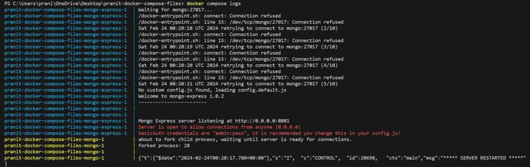 Docker Compose CLI Registry - GeeksforGeeks