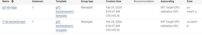 How To Set Up A Multi-Region Load Balancer On GCP? - GeeksforGeeks
