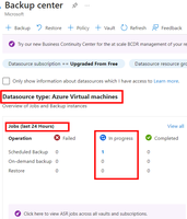 Backup Solutions With Azure Backup - GeeksforGeeks