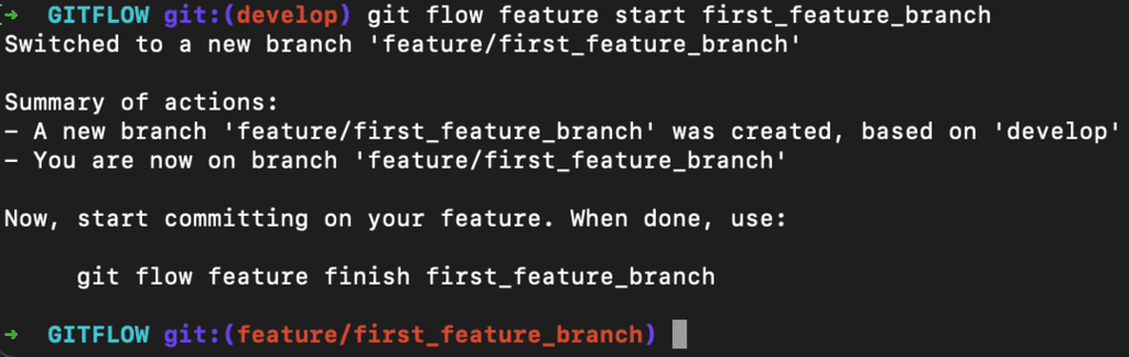 Git Workflows For Agile Development Teams - GeeksforGeeks