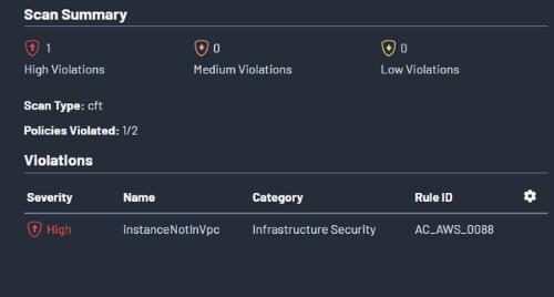 What is Terrascan? Features, Installation and Use Cases - GeeksforGeeks