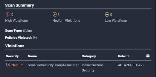 What is Terrascan? Features, Installation and Use Cases - GeeksforGeeks