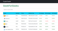 Cryptocurrency Tracker with Next.js and API - GeeksforGeeks