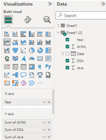 Data Modeling in Power BI - GeeksforGeeks