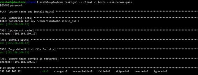Ansible Configuration And Inventory Files - GeeksforGeeks