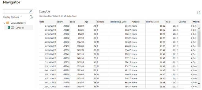Power BI - Data Visualization With Multiple Charts - GeeksforGeeks