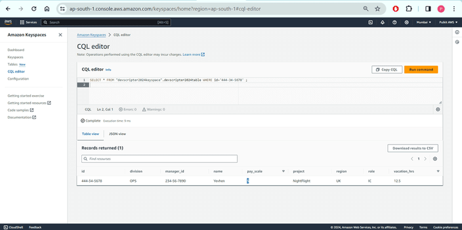 What Is AWS Keyspaces? How To Setup AWS Keyspaces - GeeksforGeeks