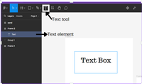 Typography(Texts and fonts) in Figma - GeeksforGeeks