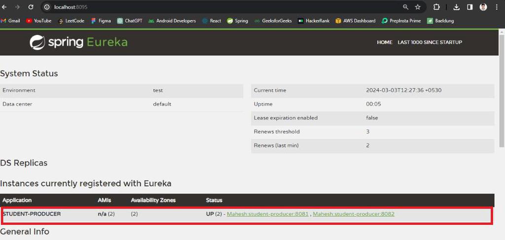 Spring Cloud Bus - GeeksforGeeks